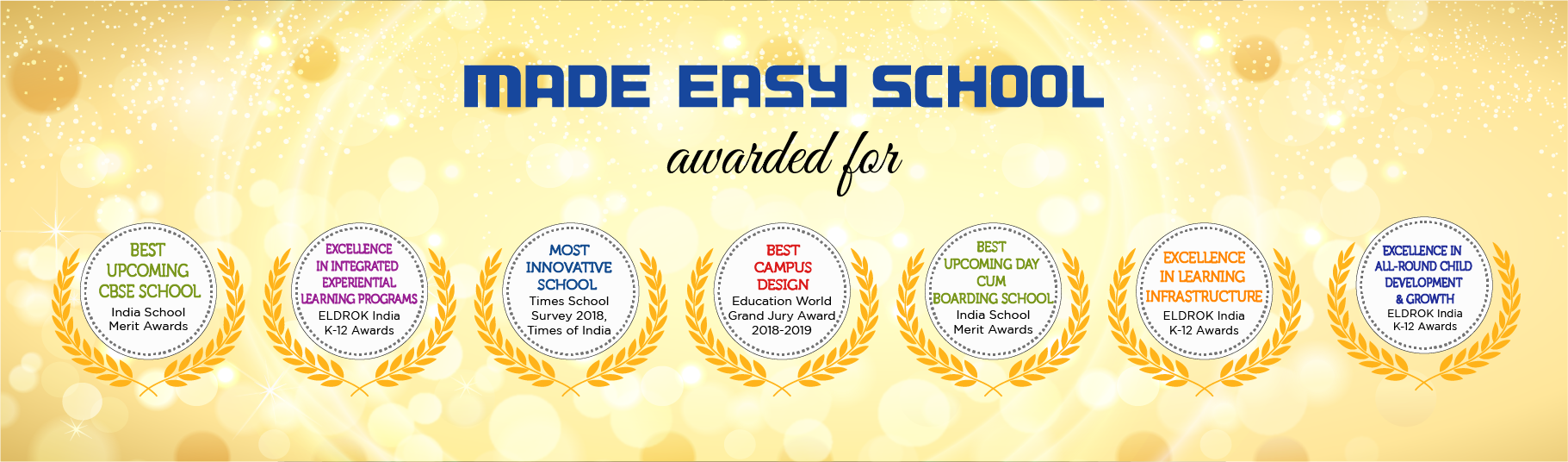 Top 10 schools in Gurgaon | Best Schools in Gurgaon | MADE EASY SCHOOL